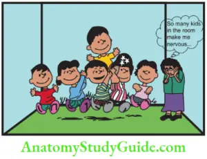 Scientific Understanding Of Child Behaviour Notes - Anatomy Study Guide