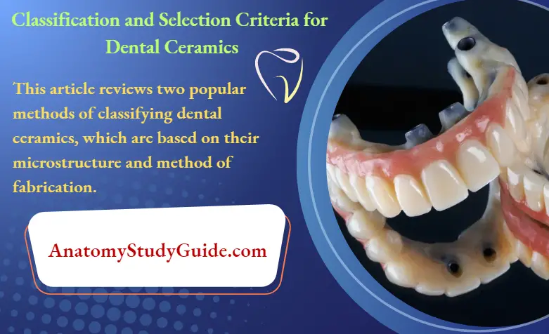 Classification and Selection Criteria for Dental Ceramics - Anatomy ...