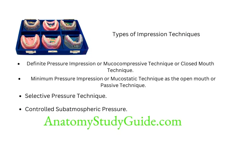 Merits And Demerits Of Various Impression Techniques - Anatomy Study Guide