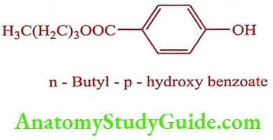 Preservatives Definition and Its Classification Notes - Anatomy Study Guide